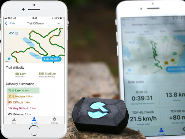 Trailsense helps you track your trail skills and bike handling - Kit Radar